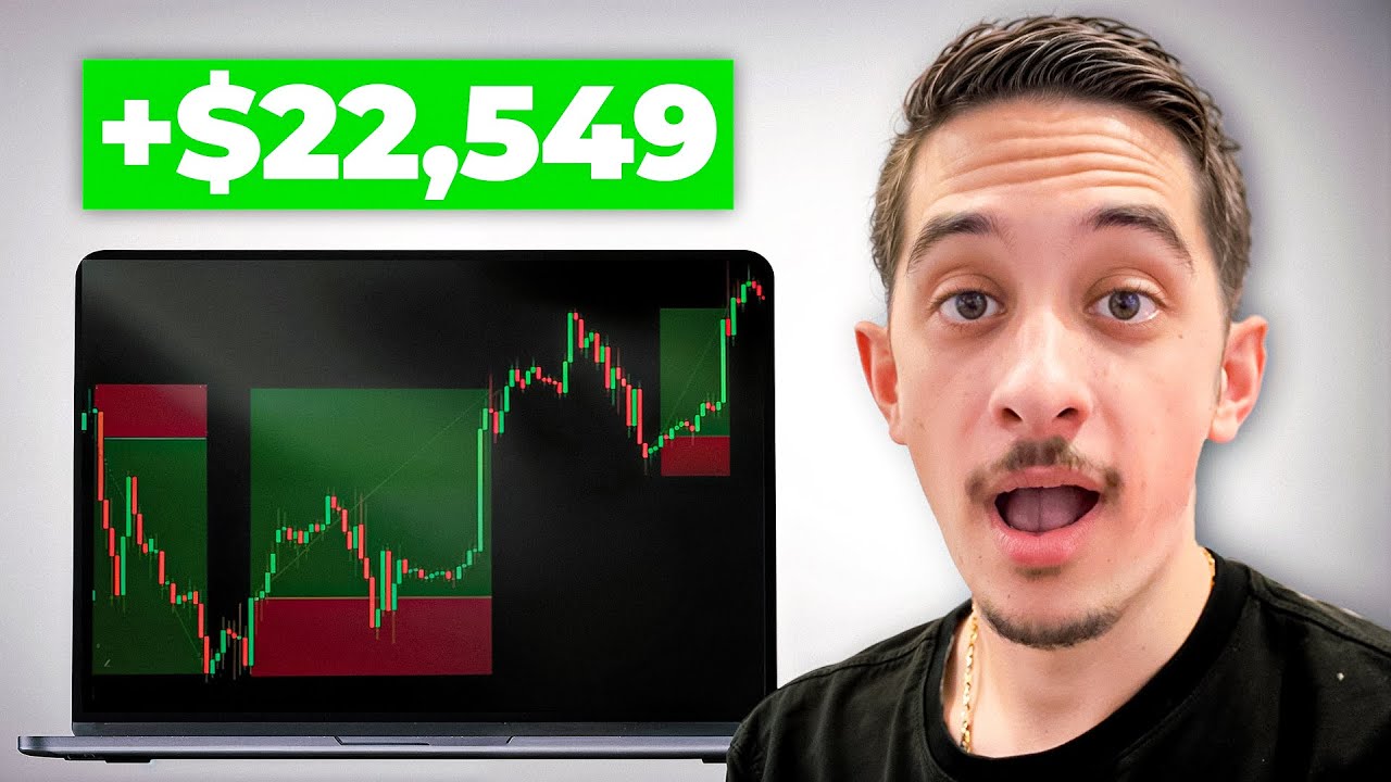 How I Won 30 Days In A Row Trading ICT Concepts - YouTube