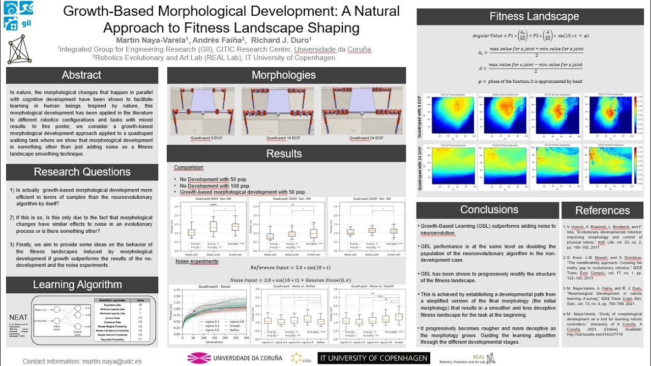 2022 GECCO poster video - YouTube