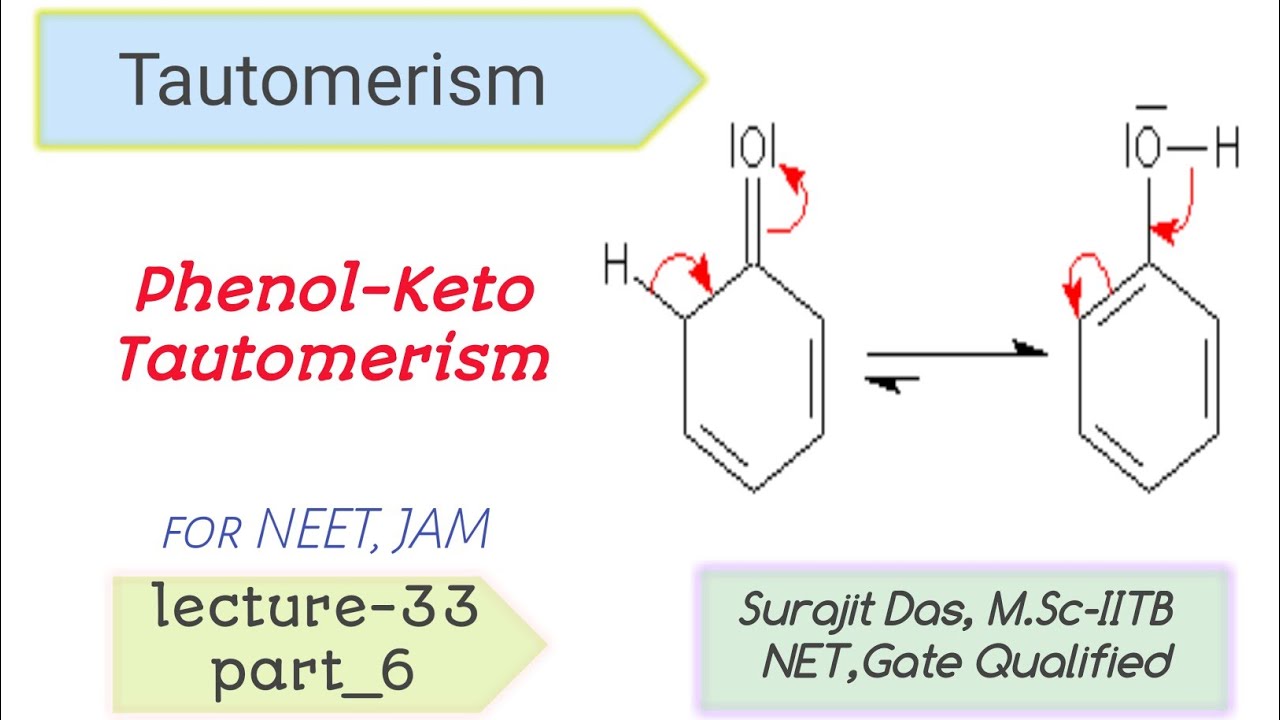 Lecture 33 ll phenol-keto Tautomerism ll part_6 - YouTube