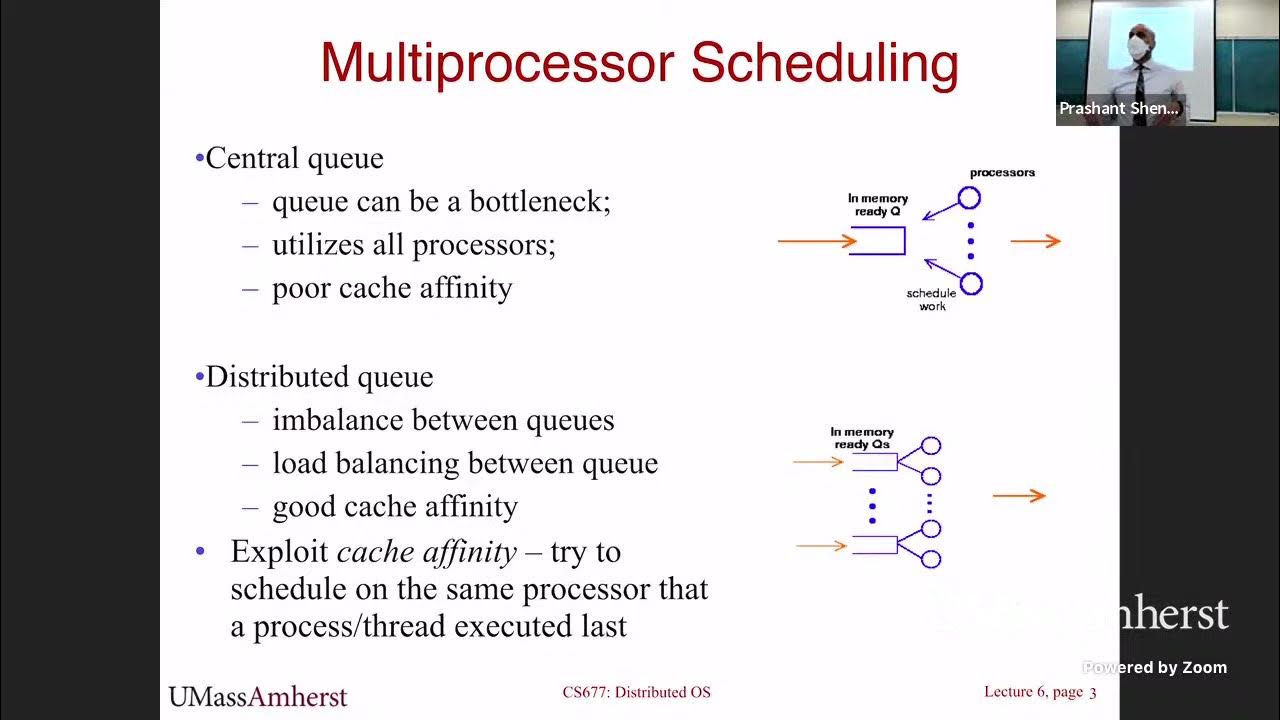 UMass CS677 Spring 22 - Lecture 6 - Distributed and Cluster Scheduling - YouTube