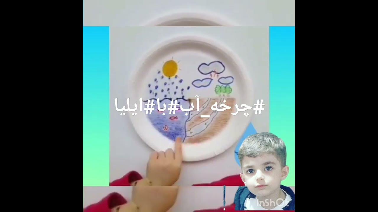آموزش چرخه ی آب درس علوم کلاس سوم دبستان Youtube