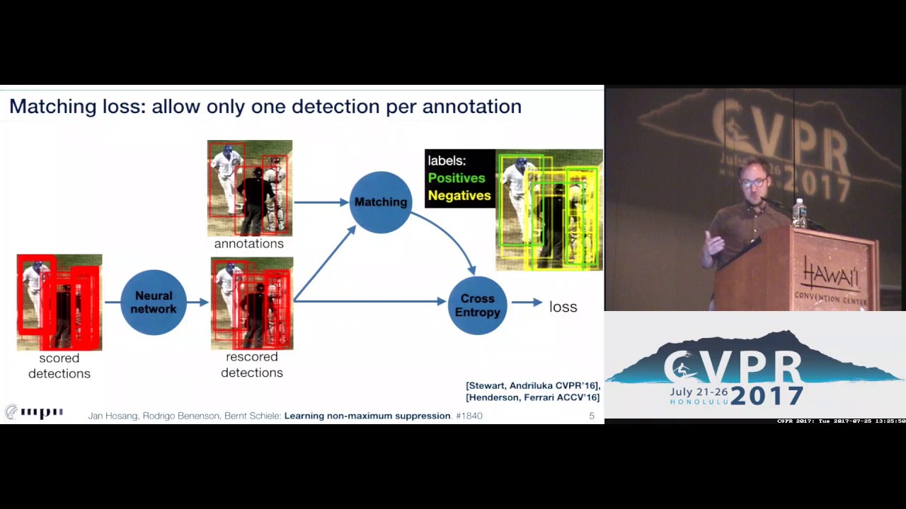 Learning Non-Maximum Suppression | Spotlight 4-2A - YouTube