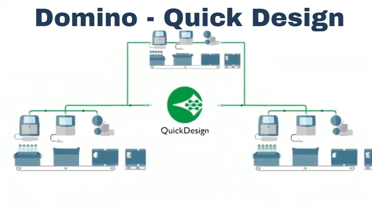 Domino Quick Design Software for Group Printing application - YouTube