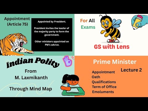 Prime Minister || Lecture 2 || Indian Polity || M. Laxmikanth || Mind ...
