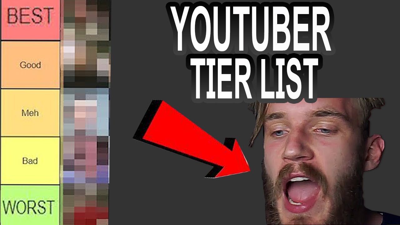 The Ultimate Youtuber Tier List 2022 YouTube the-ultimate-youtuber-tier-list-2022-youtube