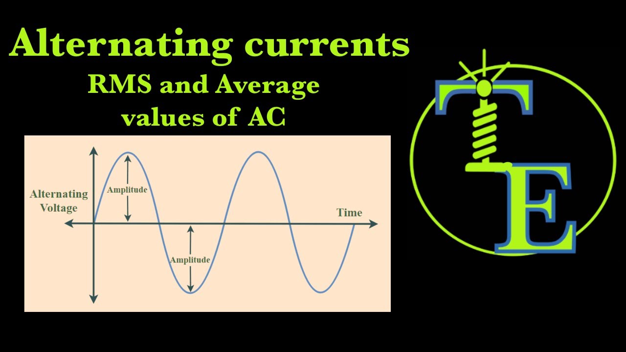 🔋 Alternating Current (AC) Simplified | RMS & Average Value Concepts Explained | Lecture 1 ...