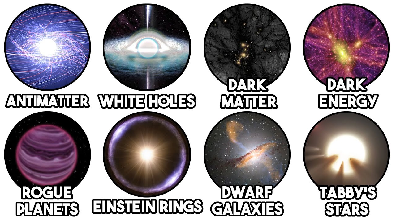 The Most Mysterious Objects in the Universe Explained - YouTube