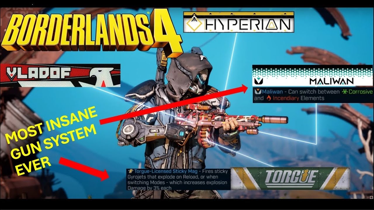 Borderlands 4 Weapon System is going to change everything - YouTube