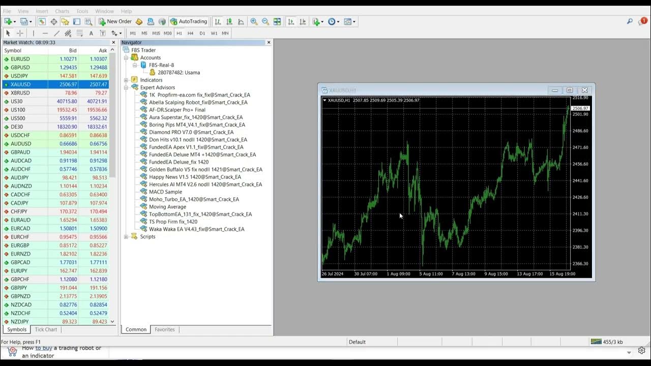 "TS Prop Firm EA MT4 | Mql5 EA | Best PropFirm EA" - YouTube