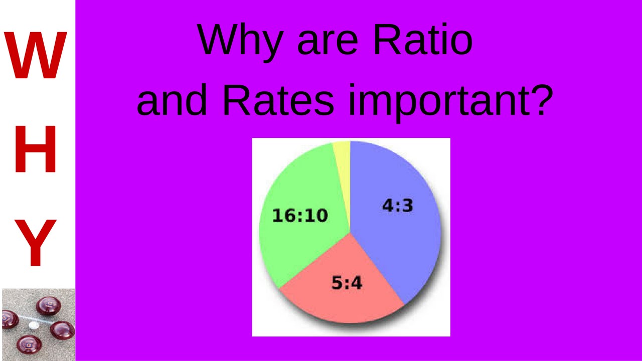 Relevance of Ratio and Rates - YouTube
