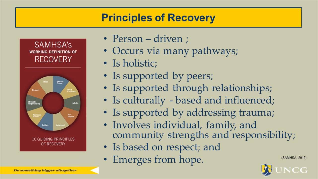 5 1 What Is Recovery YouTube 5-1-what-is-recovery-youtube