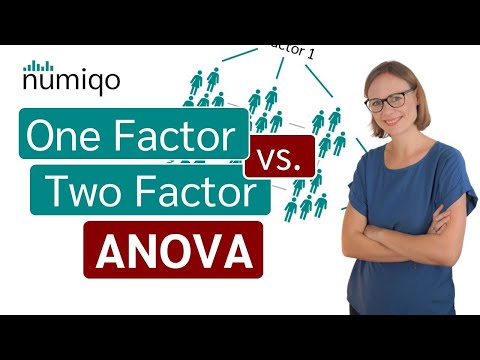 What Is A Single Factor Design