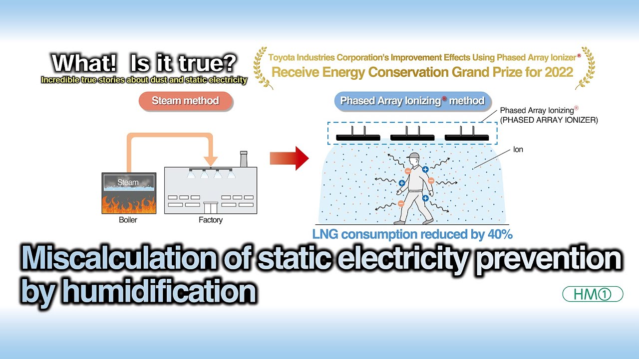 Miscalculation of static electricity prevention by humidification - YouTube