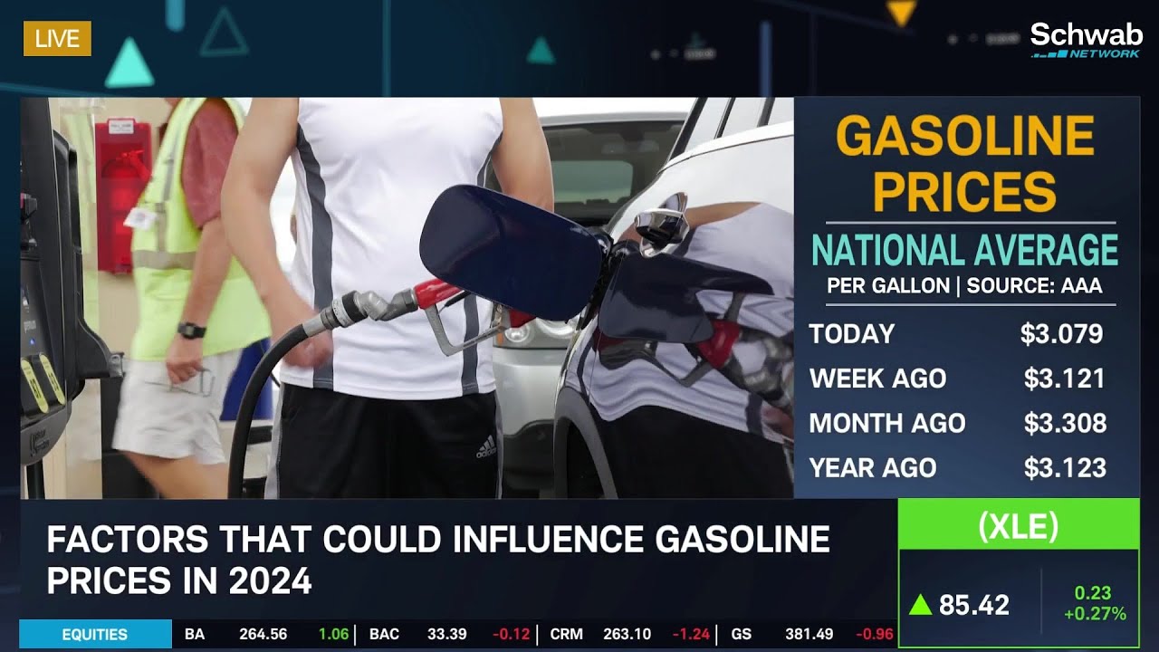 Gas Prices Could Rise In 2024 - YouTube