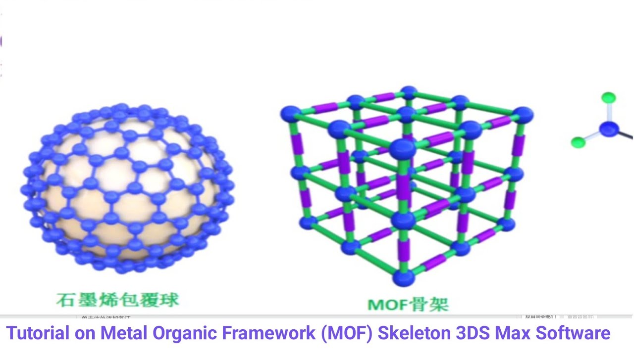 Tutorial on Metal Organic Framework (MOF) Skeleton using 3DS Max ...