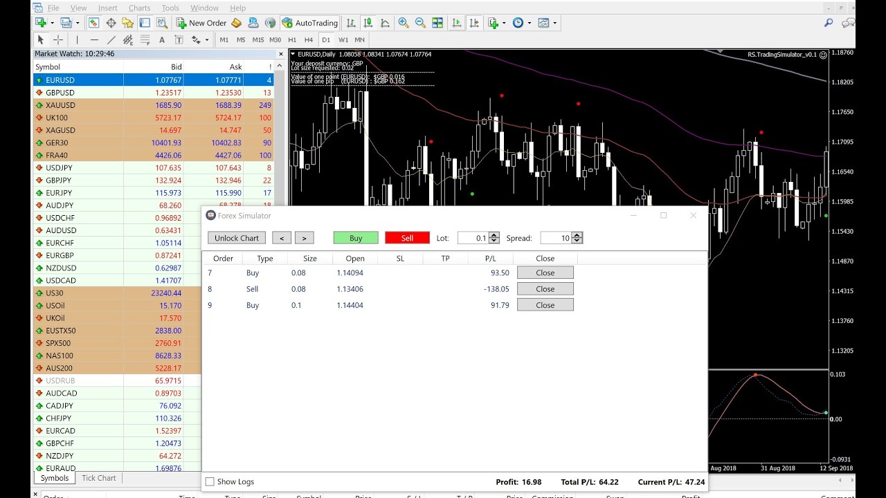 Forex Simulator Installation - YouTube