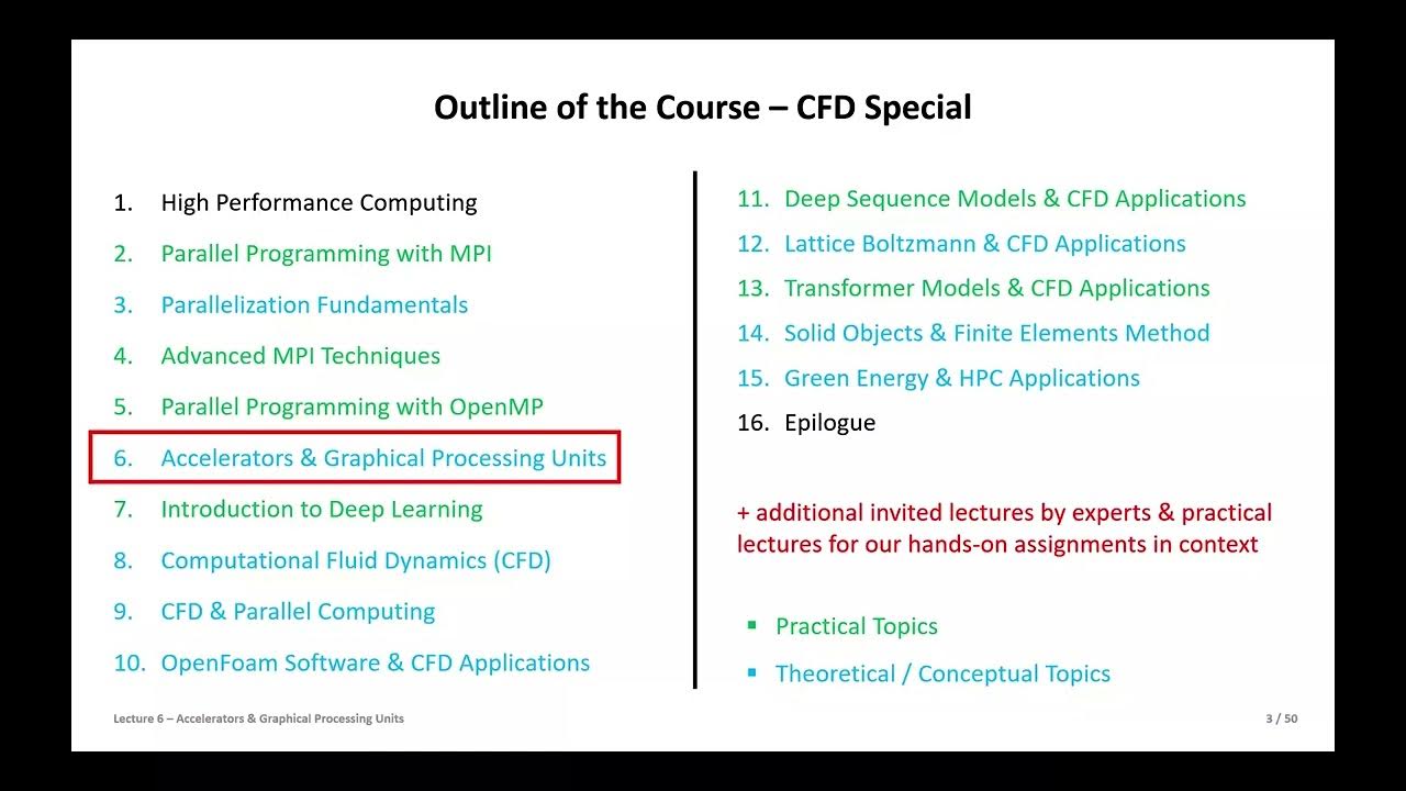 2024 High Performance Computing Lecture 6 Accelerators & Graphical Processing Units Part1 💻 ...
