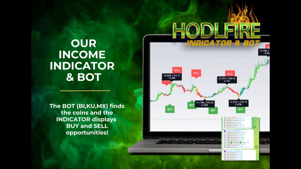 The Hodlfire Indicator and Bot Tip Signals - YouTube