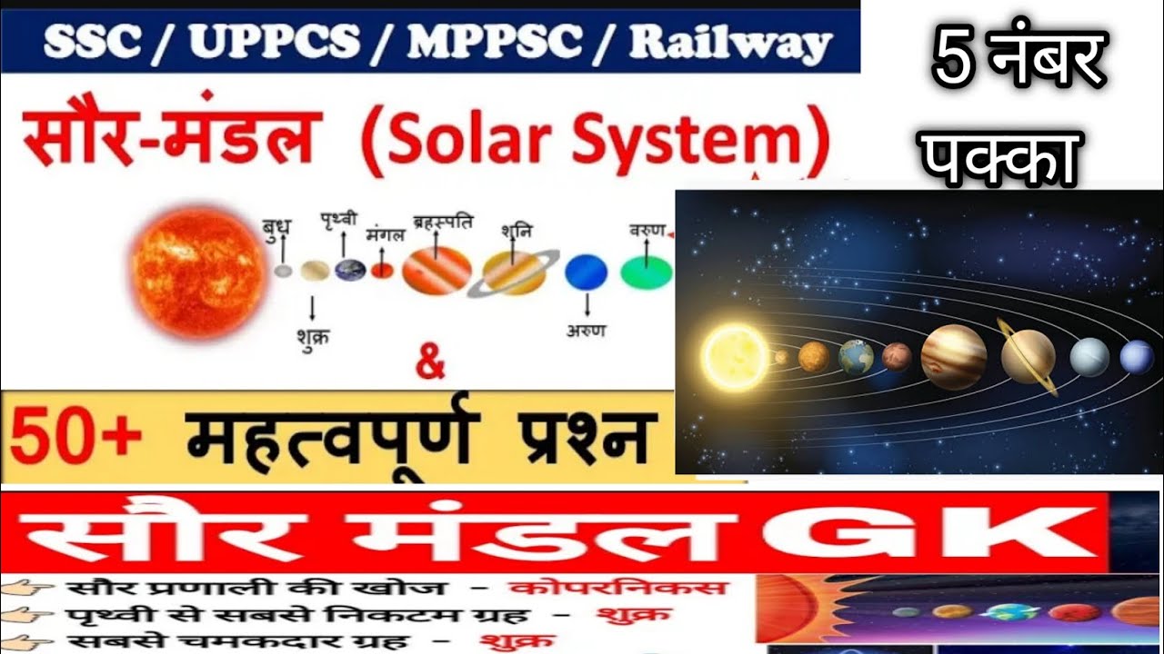 solar system || solar system || saur mandal gk || the Shiva academy ...