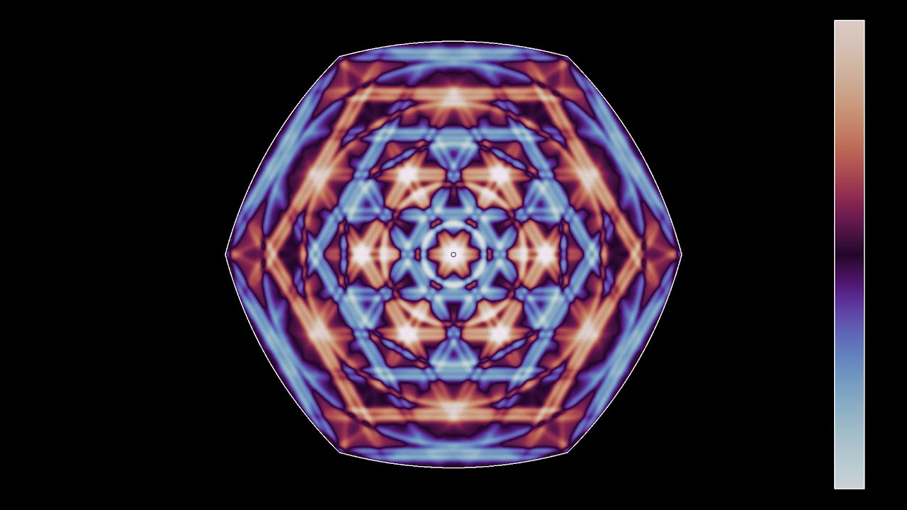 Classics revisited: A hexagonal parabolic resonator - YouTube