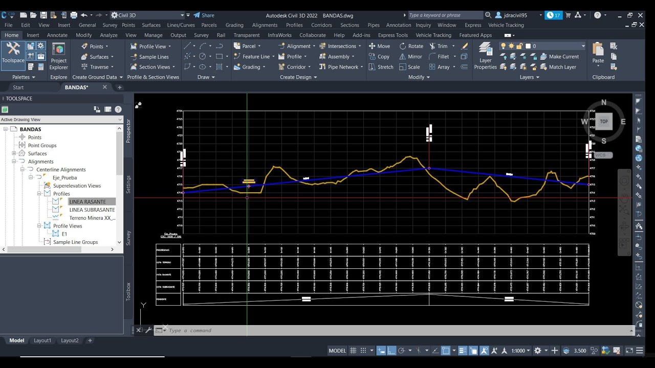 COTA RASANTE Y SUBRASANTE EN BANDAS DE LA VISTA DE PERFIL EN CIVIL 3D ...
