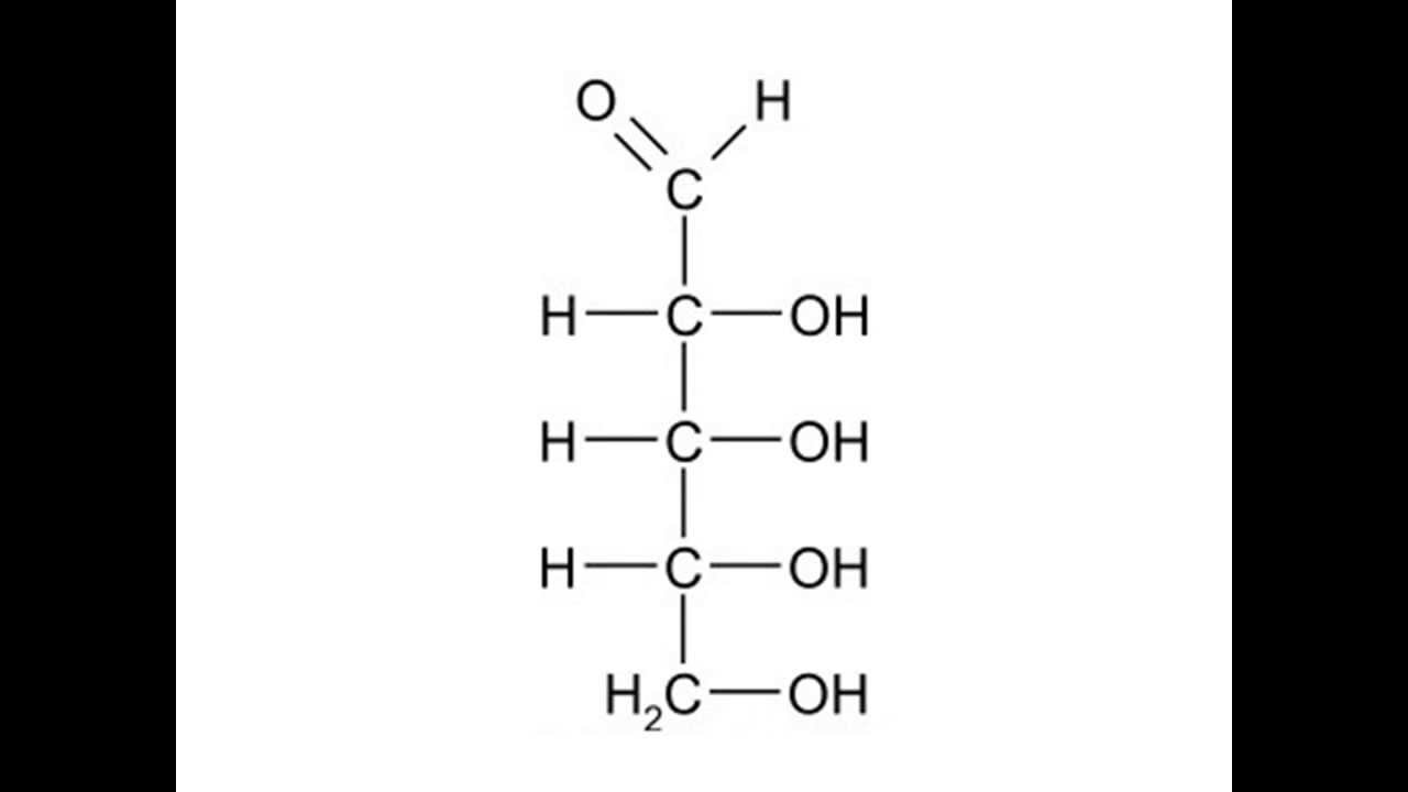 Chemické vzorce 5 - YouTube