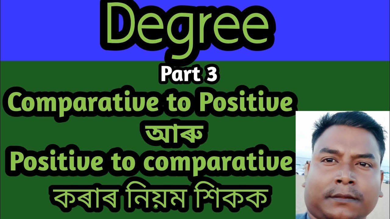 Degrees of Comparison / Comparison of Adjectives / Change of Degree ...