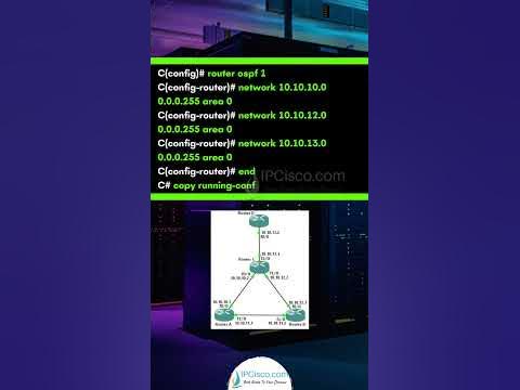 Quick Cisco OSPF Protocol Config | www.ipcisco.com | Quick Configs - YouTube