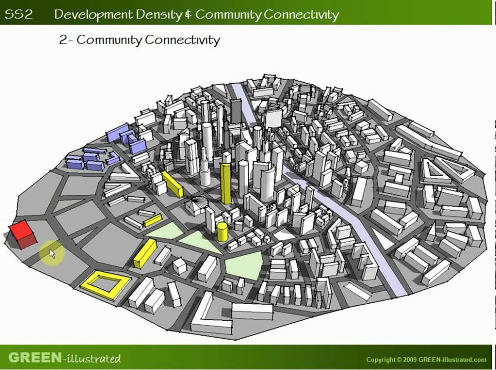 LEED Tutorial Sample - YouTube