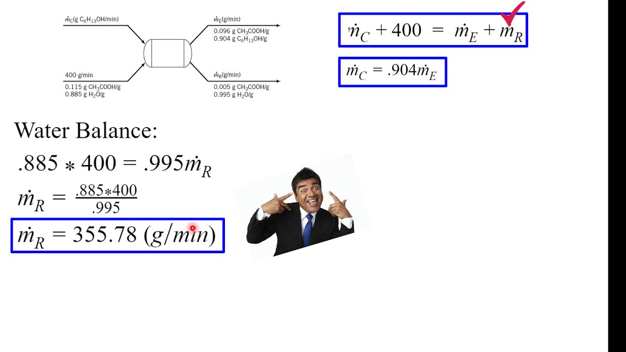 4.7 Liquid Extraction Mass Balance Problem - YouTube