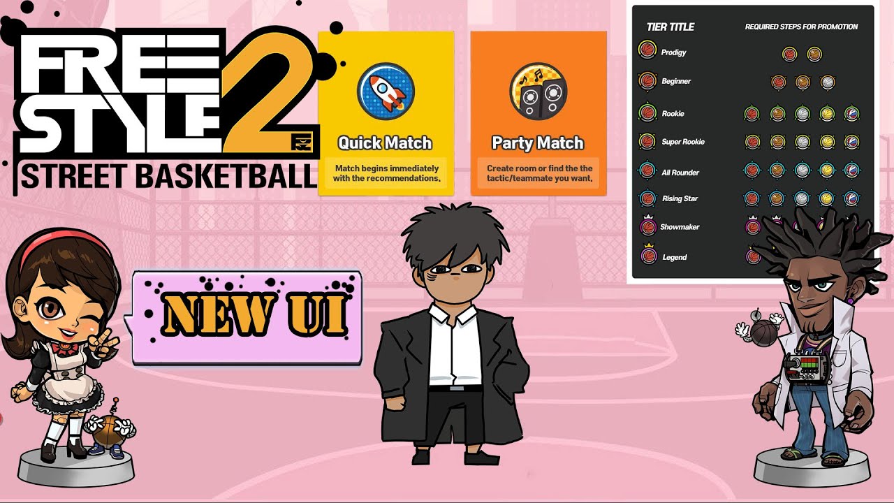 Introducing of brand new tier system and various of interesting things ...