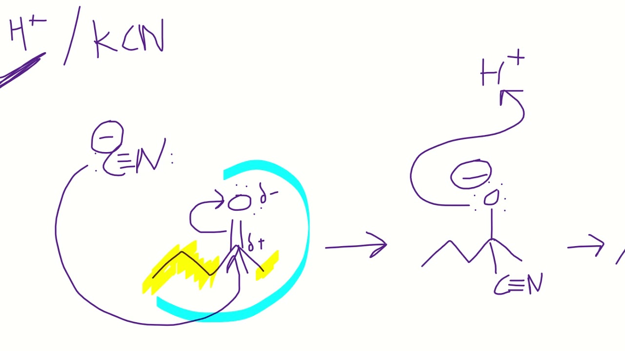 200601 acidified KCN addition - YouTube