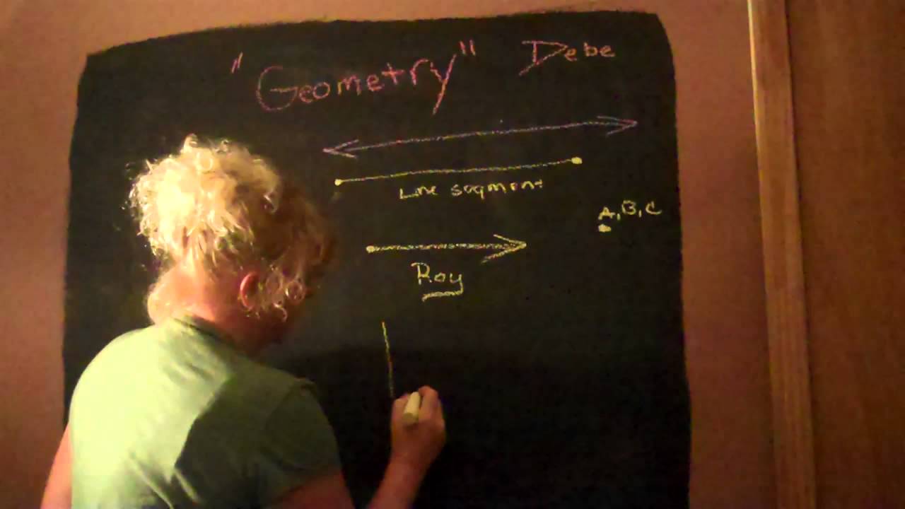 INtroduction to Geometry: Geo Made Easy;Part one Math - YouTube