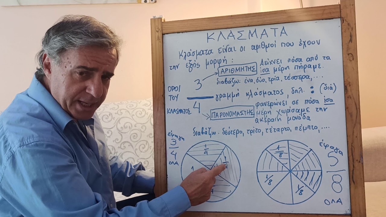 Νίκος Μαρκακης ΚΛΑΣΜΑΤΑ, ΓΕΝΙΚΑ, Γ ΤΑΞΗ - YouTube