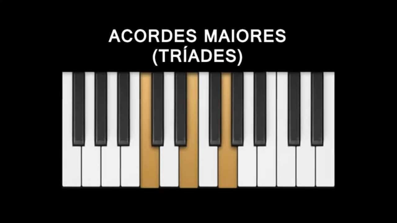 Acordes Maiores (Triades) - Caminho das Teclas - YouTube