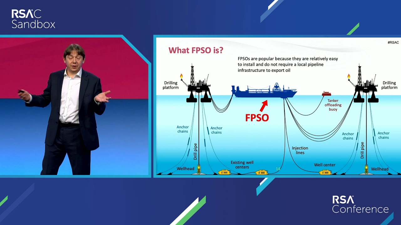 SCADA/ICS Inherited Insecurity: From Nuclear Power Plants to Oil Rigs ...