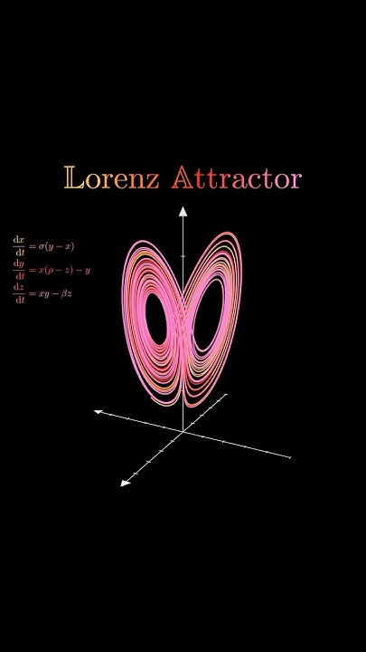 CHAOS and Dynamical Systems- Meet the Lorenz Attractor! #maths #animated #coding #programming ...