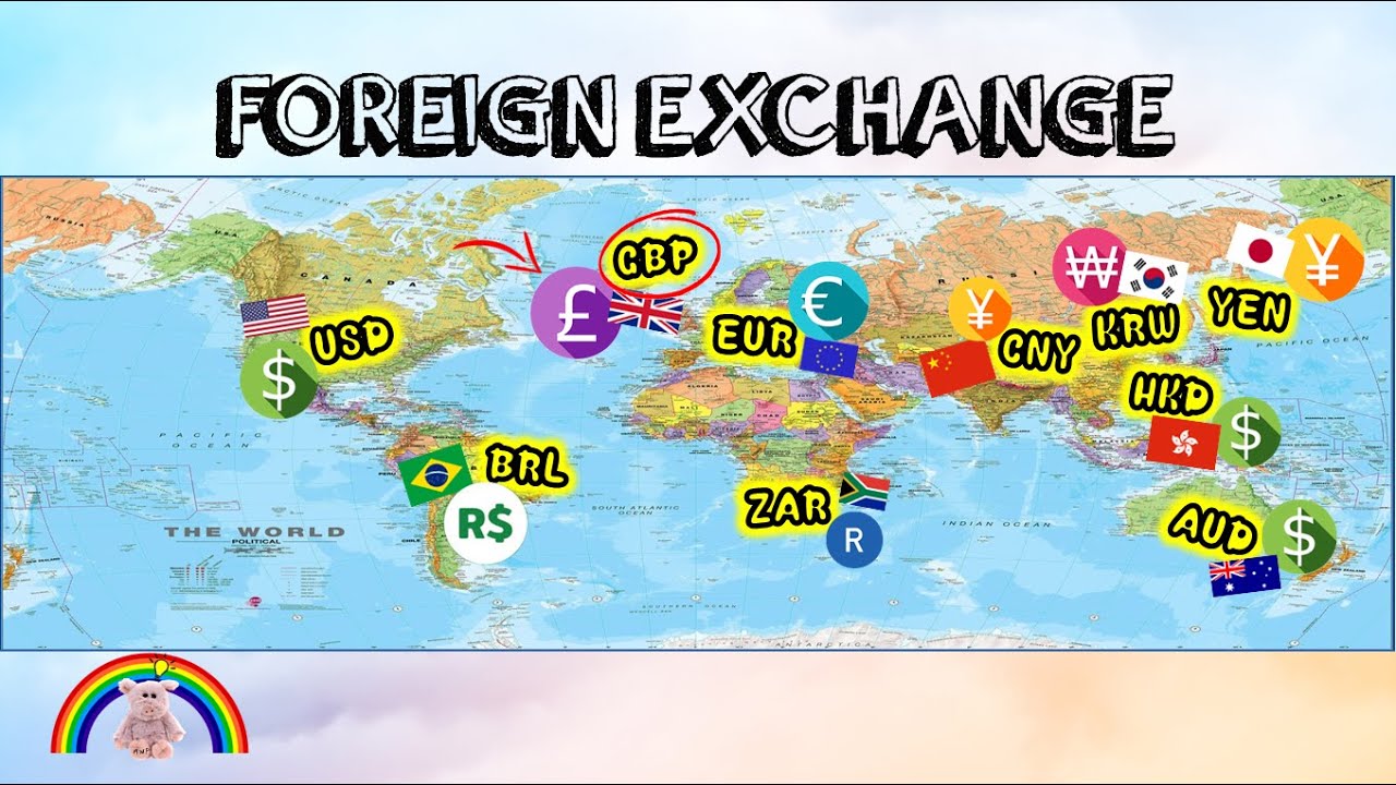 Foreign Exchange - Currency Swap Shop - YouTube