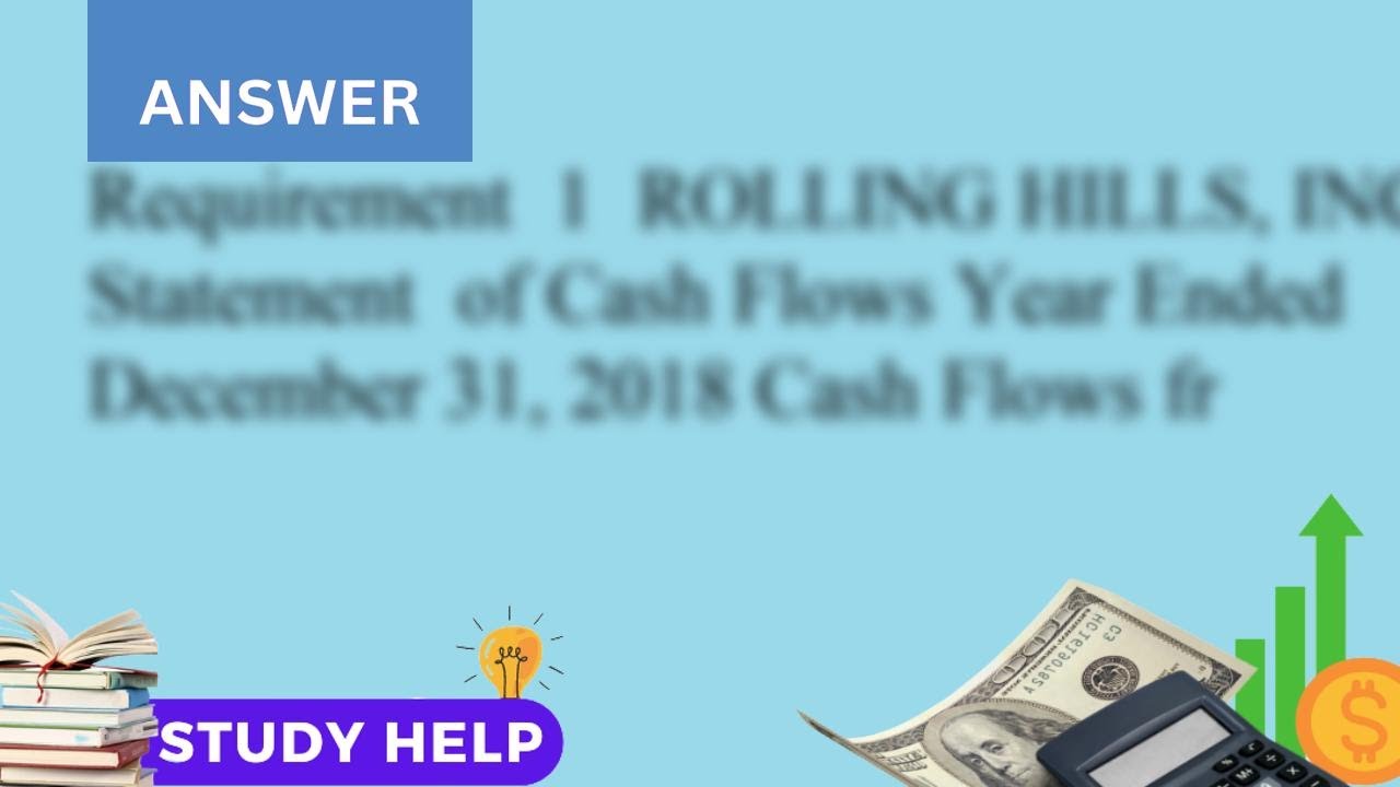 The 2018 income statement and comparative balance sheet of Rolling ...