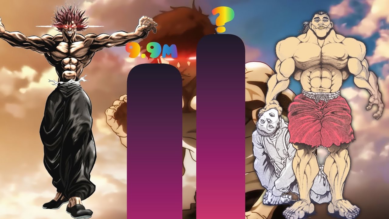 strong charctees power levels in baki anime#anime# baki - YouTube