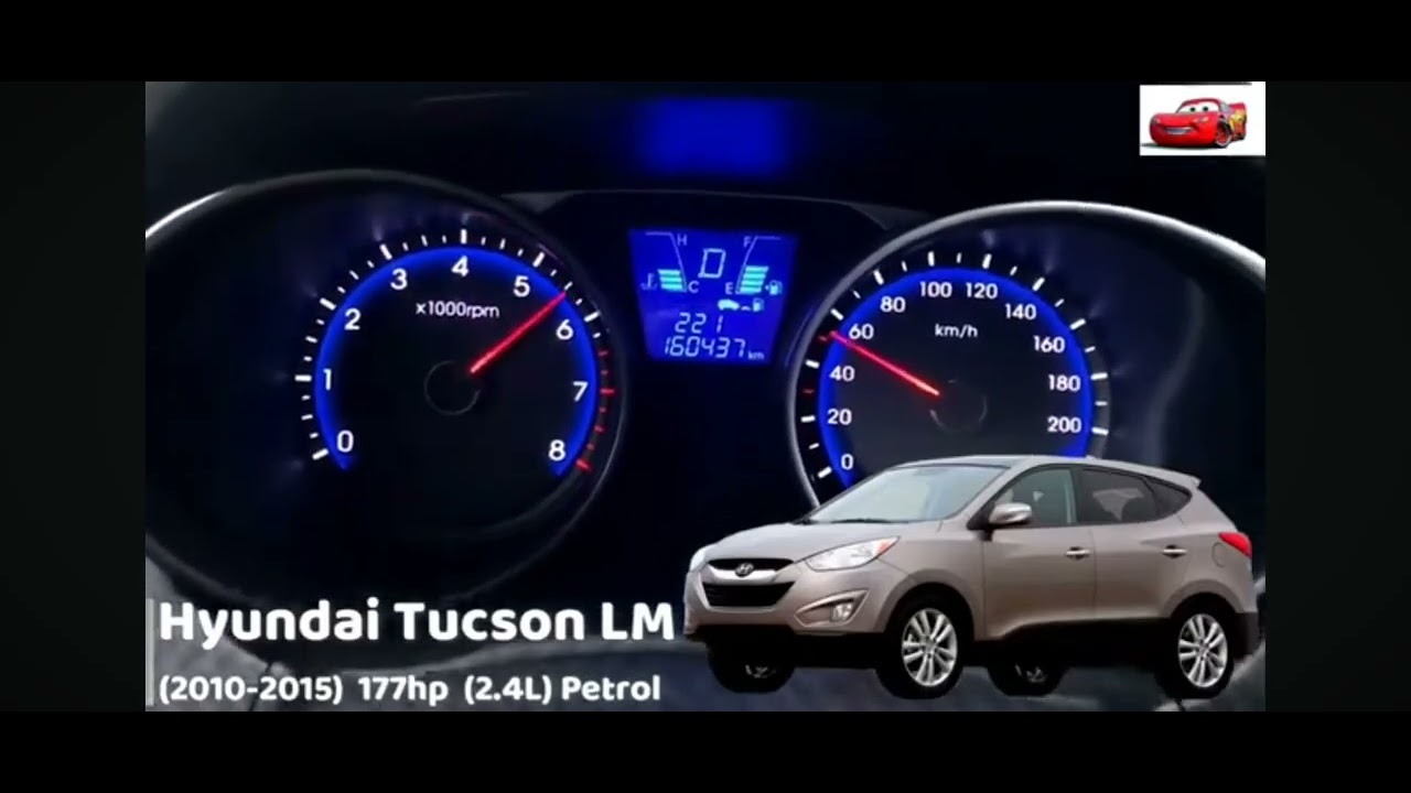 مقاطع Hyundai Tucson acceleration battle - YouTube