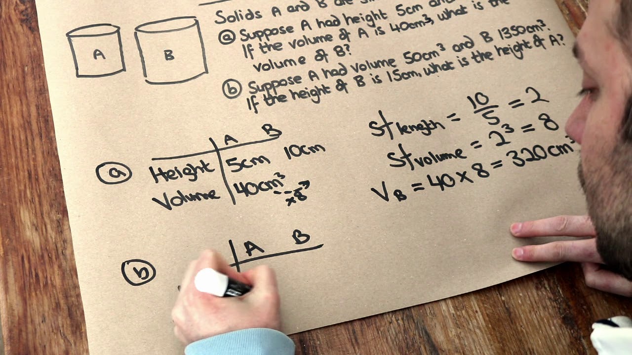 Key Skill - Relationship between scale factors of length and volume ...