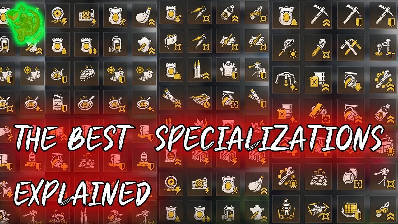 Every Memetic Specialization Explained! The Best memetic Specialization ...