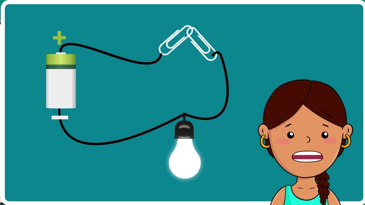 Circuito eléctrico - YouTube