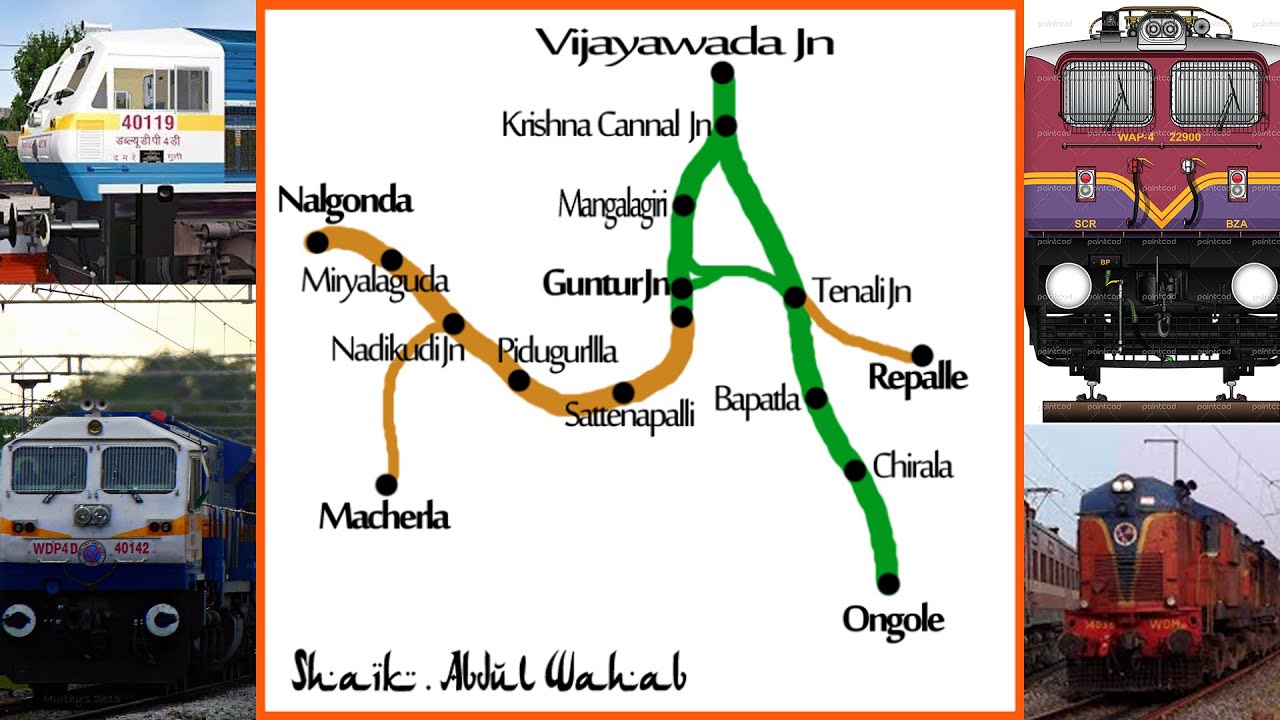 CLEAN Installation of SCR Route V2 & V3 || MSTS Indian Railways - YouTube