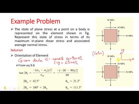 MM 2 lec 6 Solving problems related to Principal stress (max. Normal ...