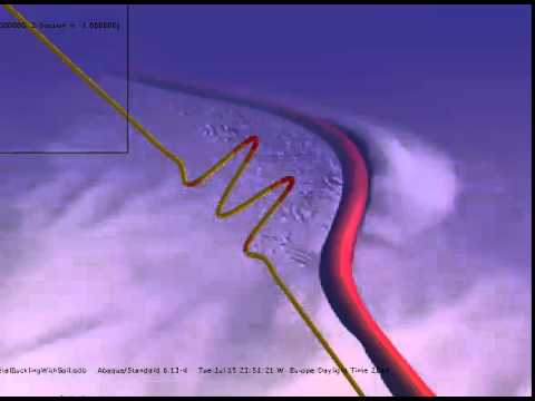 Lateral buckling of pipeline (nonlinear contact with soil) with ...