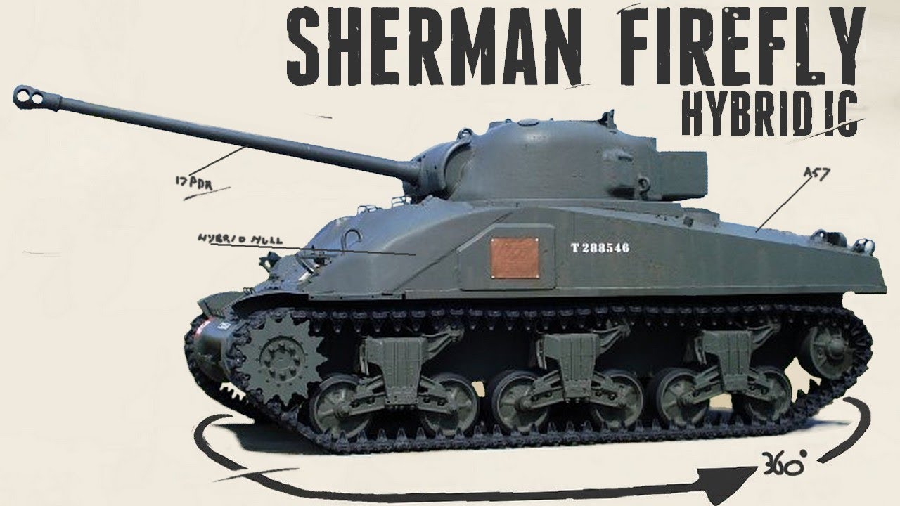 Sherman Firefly Hybrid IC - Walkaround - 11th Armoured Division ...