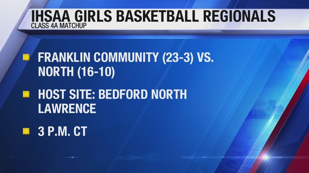 IHSAA girls basketball regional details set - YouTube