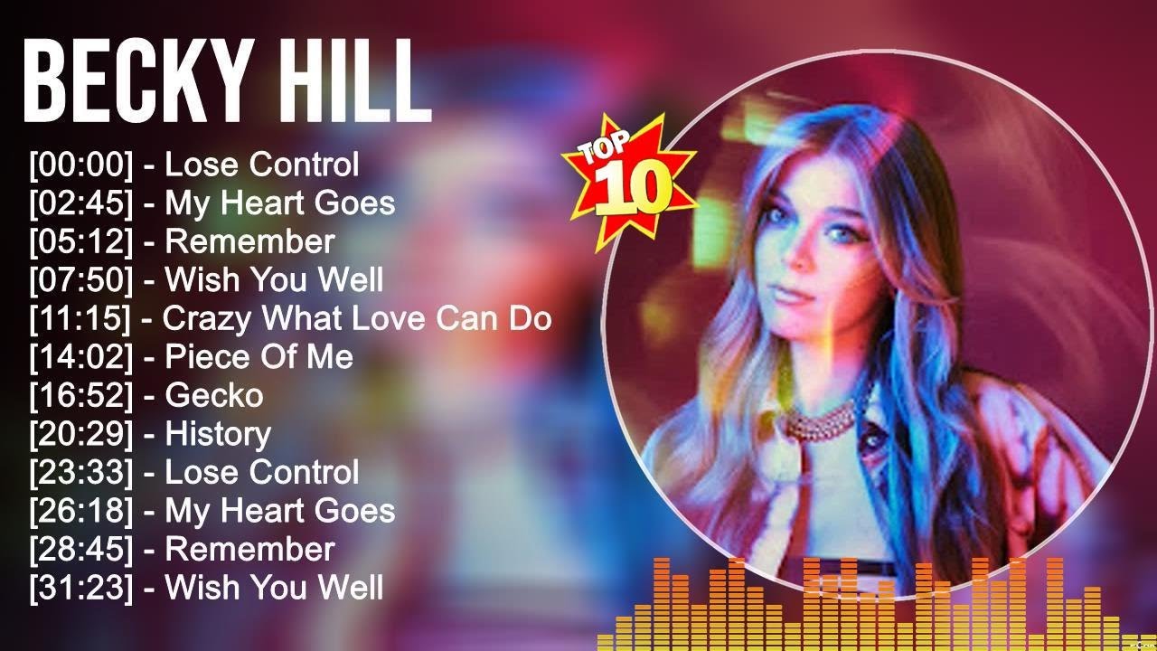 Becky Hill Greatest Hits 2023 🎵 Top 100 Artists To Listen - YouTube